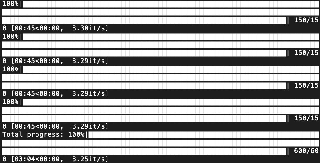 KI-Bildgenerator: Per Stable Diffusion KI-Bilder erstellen