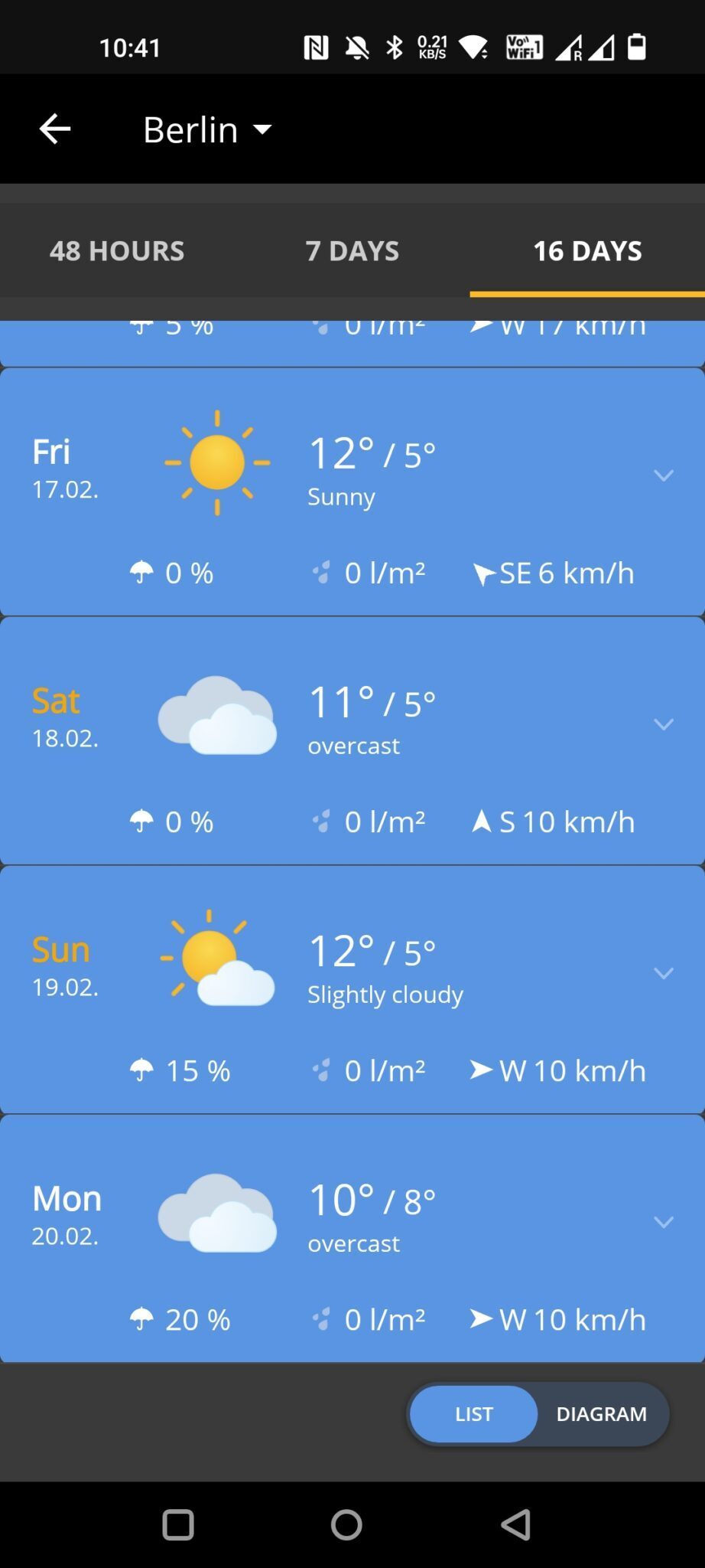 Beste Wetter-Apps mit präziser Wettervorhersage (Android, iOS)